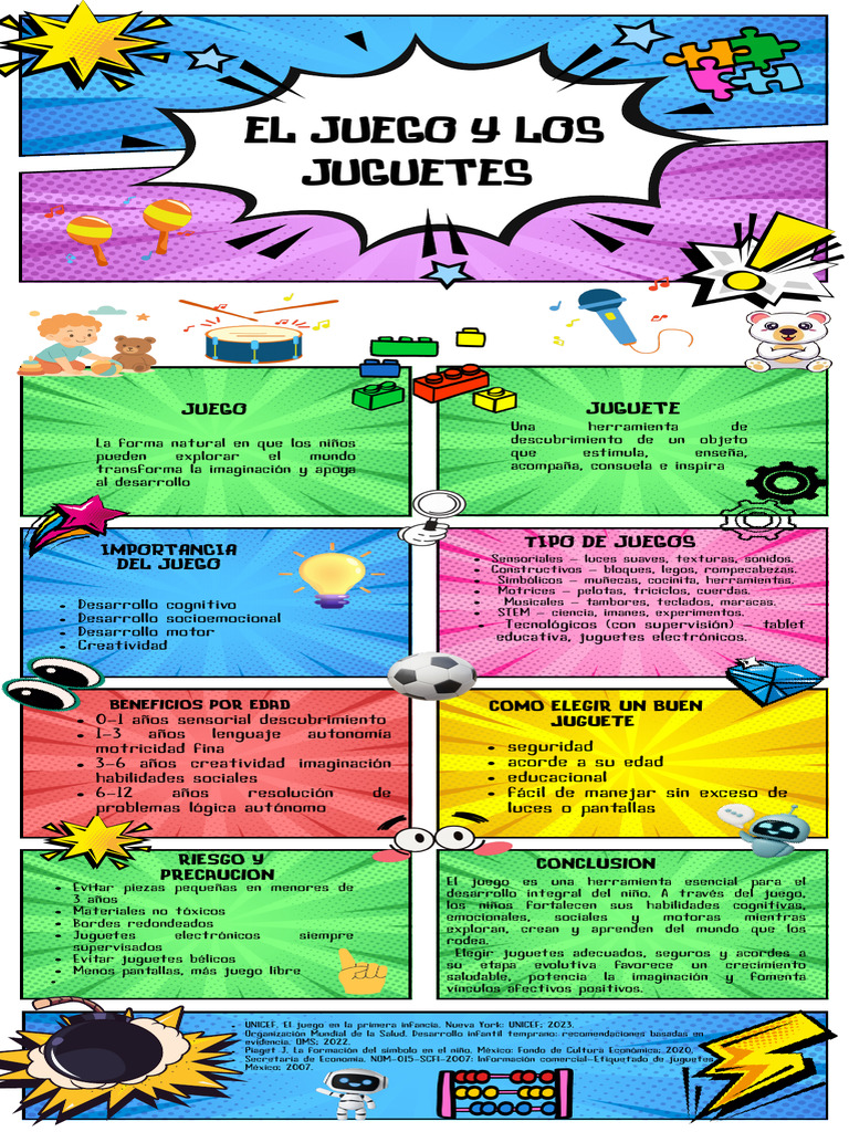 Importancia del Juego y Juguetes en Niños | PDF | Juguetes | Desarrollo ...
