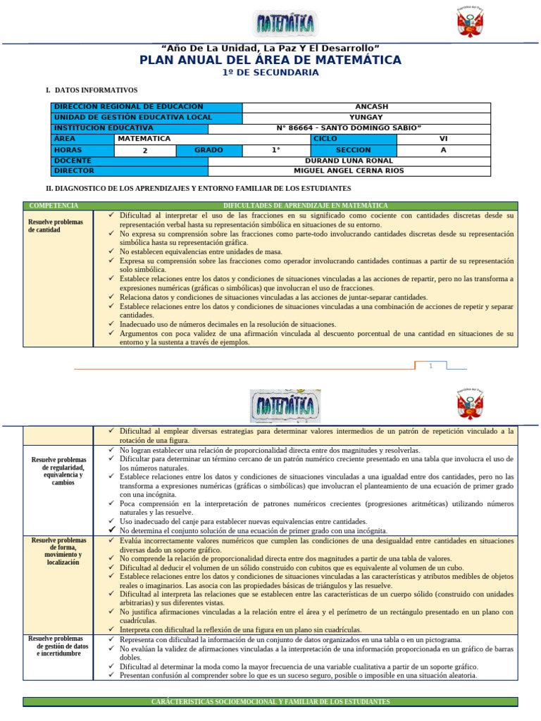 Plan Anual de Matemática 1º Secundaria | PDF | Ecuaciones | Aprendizaje