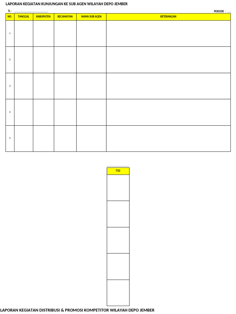Form Laporan Kegiatan Distribusi Dan Promosi Kompetitor Wilayah Depo Jember | PDF