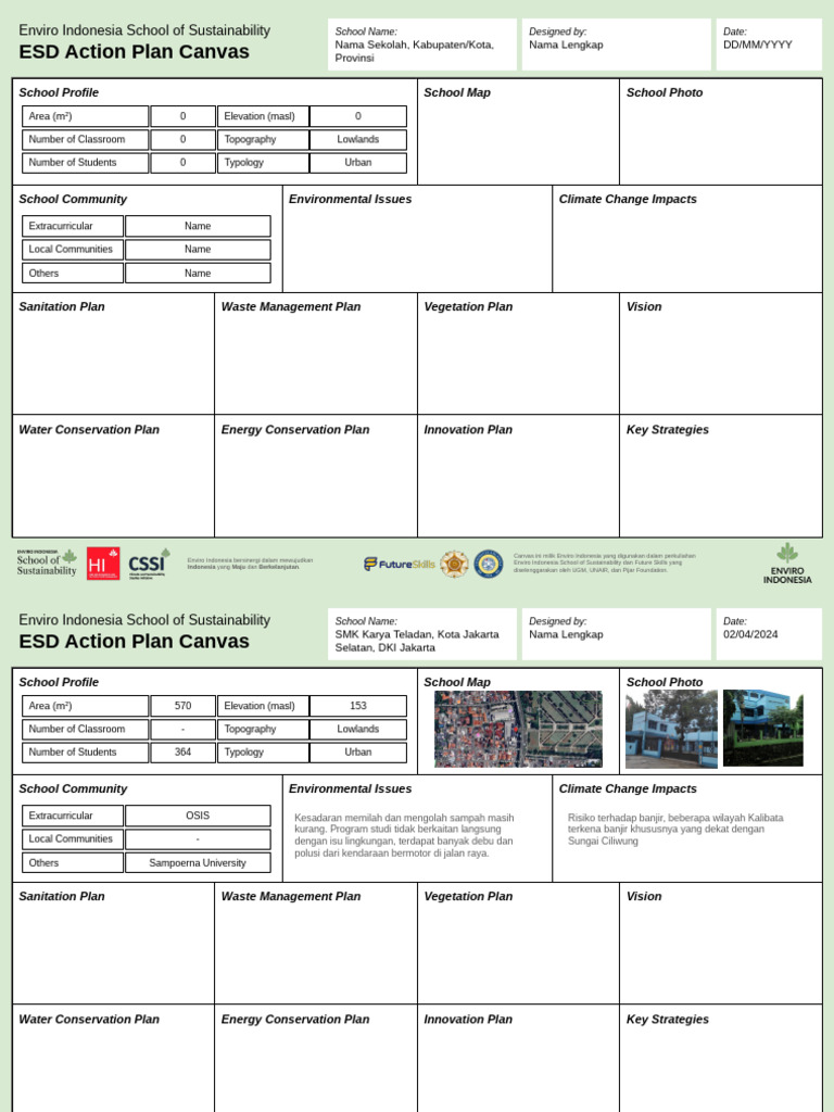 ESD Action Plan Canvas | PDF