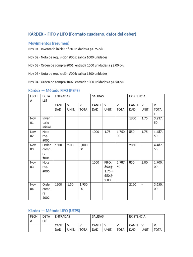 Kardex Fifo Lifo Deber | PDF