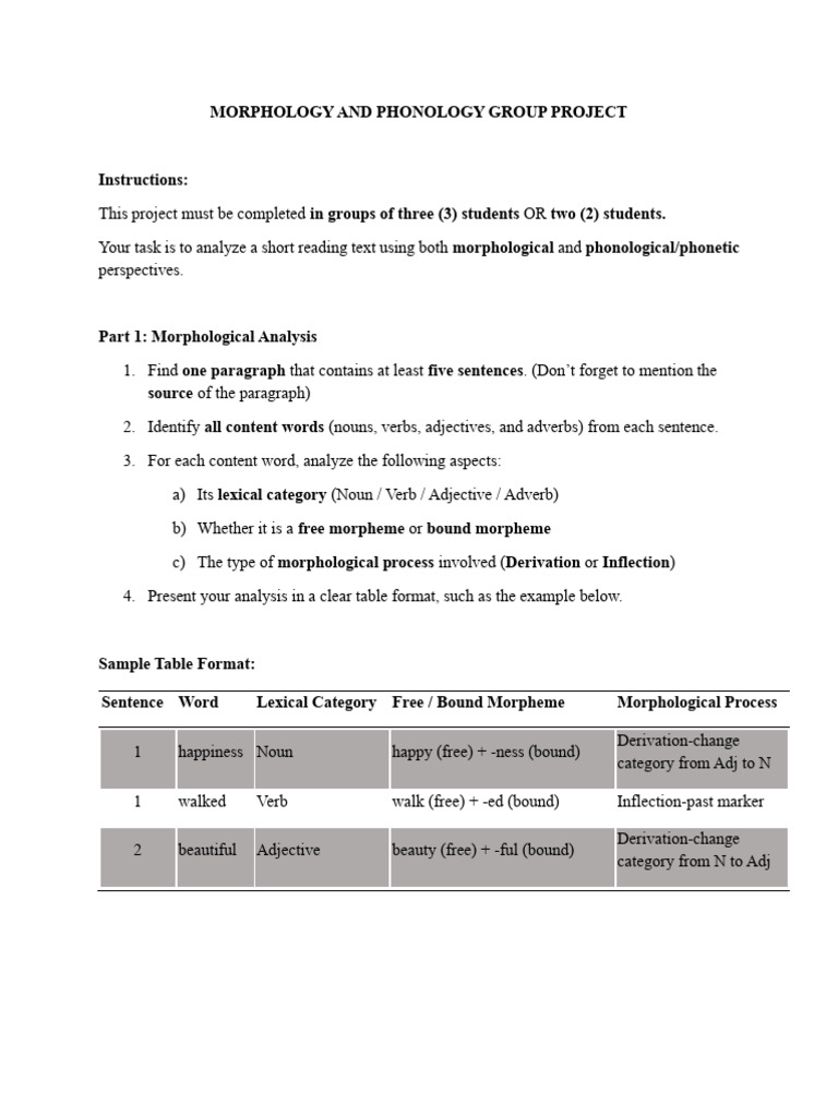Morphology and Phonology Project Guide | PDF | Morphology (Linguistics ...