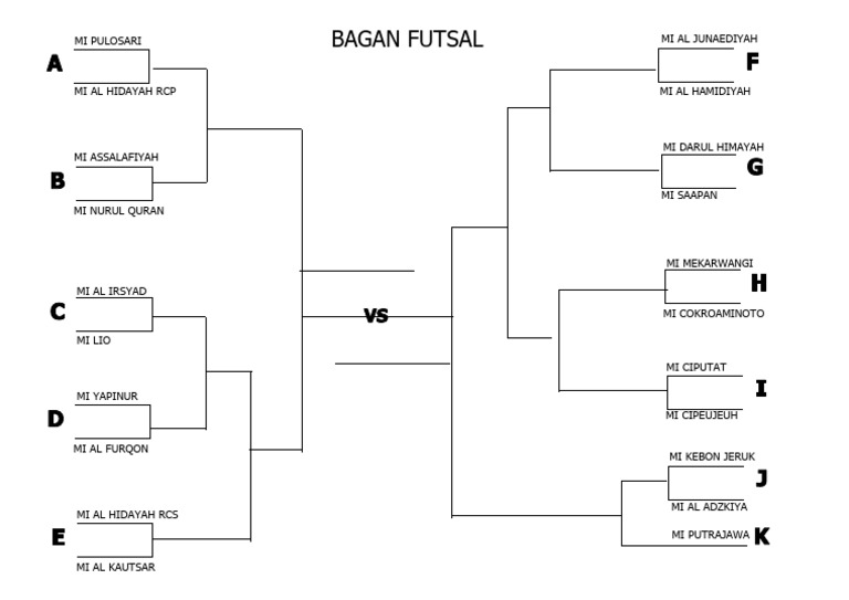 Bagan Futsal | PDF