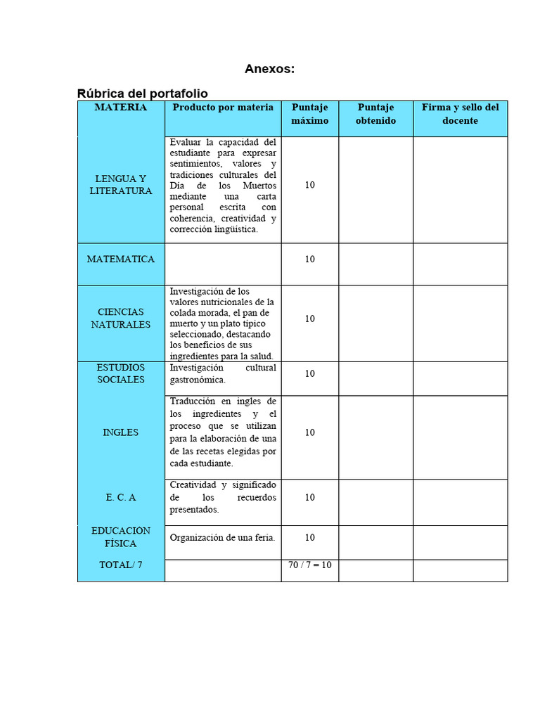Rubrica de Proyectos.2025.7mo | PDF