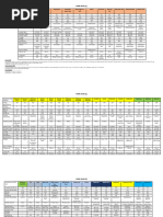 Energen Product Label and Nutrition Facts | PDF