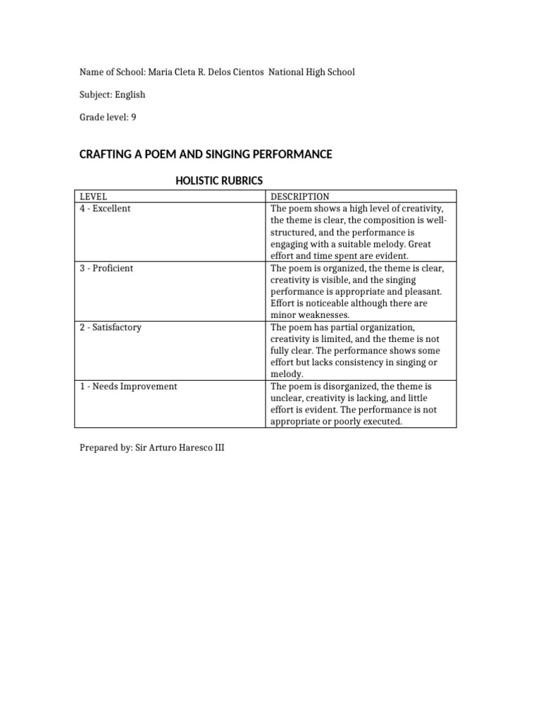 Poem Singing Rubrics | PDF