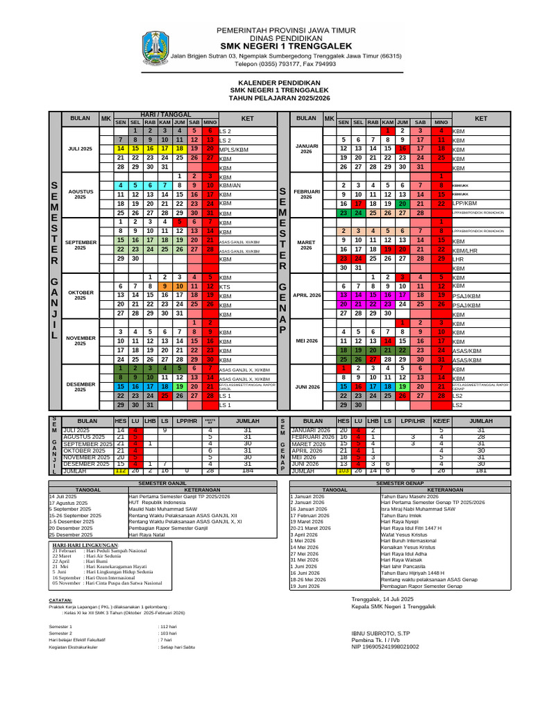 Kalender Pendidikan SMK Negeri 1 Trenggalek 2025/2026 | PDF