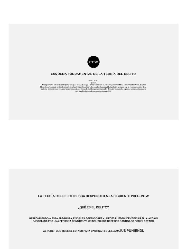 Resumen+de+La+Teor%C3%ADa+Del+Delito | PDF | Intención (Derecho Penal ...