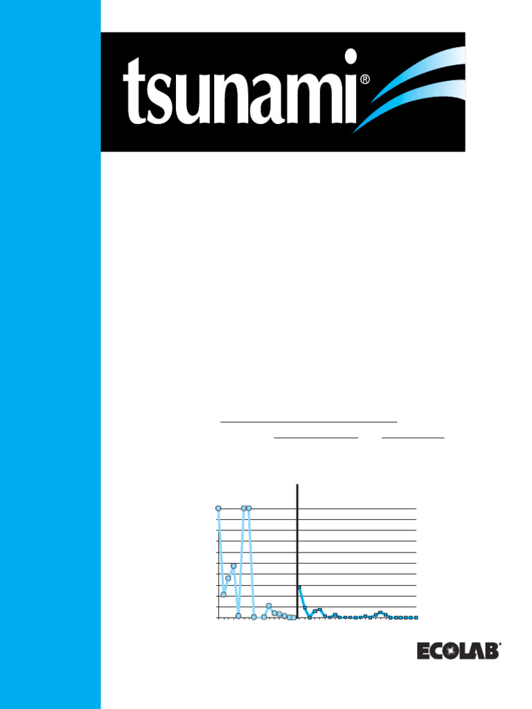 Tsunami 100 - Reduces Total Plate Counts at Mixed Vegetable Processor ...