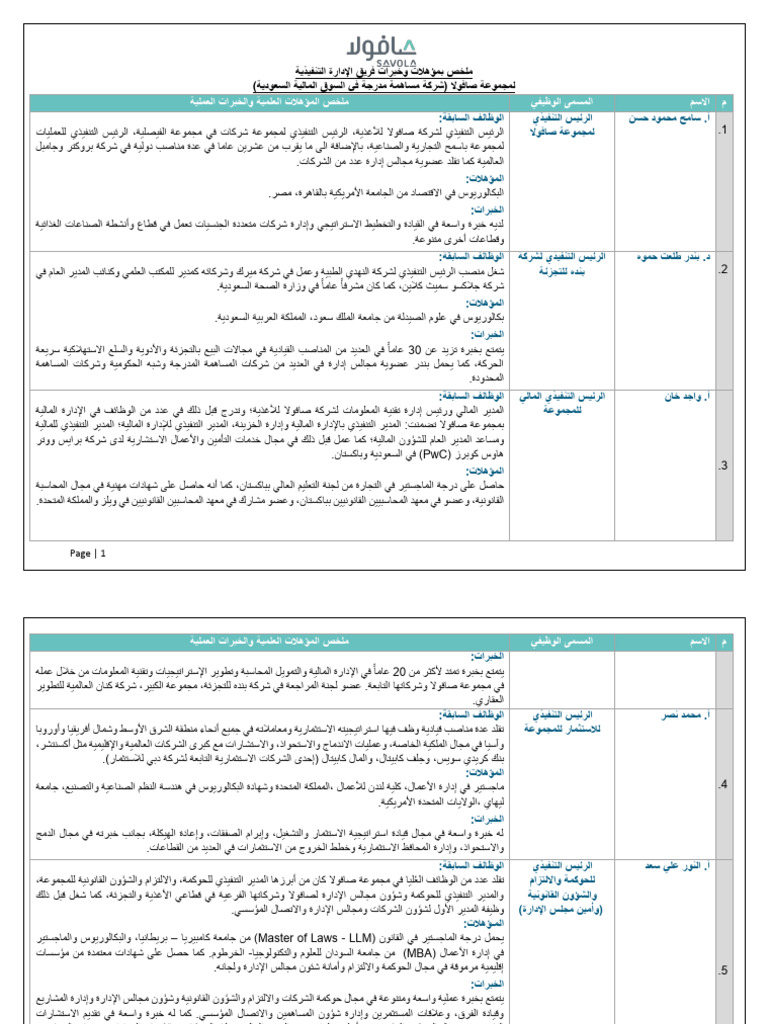 Summary of Exc Cvs 2025 Ar | PDF