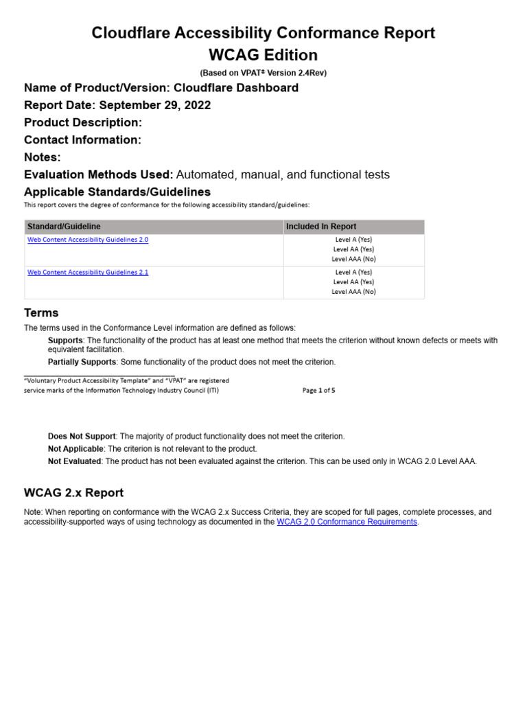 Vpat Cloudflare Dashboard | PDF | Computer Science | Cyberspace