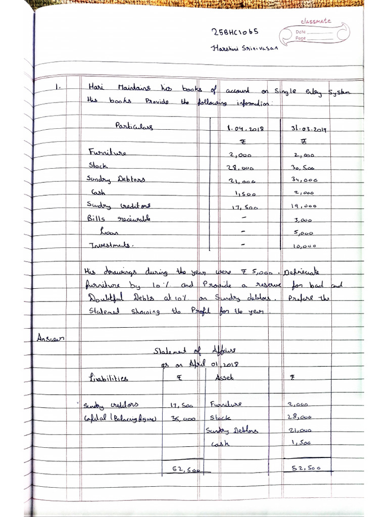 Financial Accounting 25BHC1065 Harshini Srinivasan | PDF
