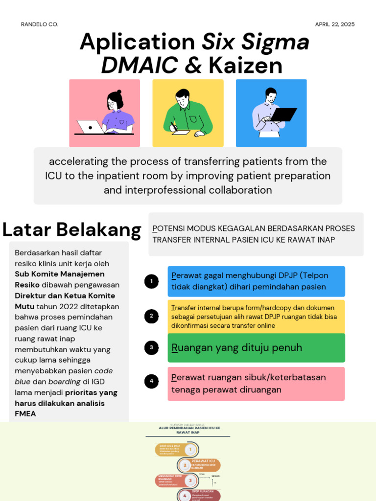 Optimasi Proses Transfer Pasien ICU | PDF
