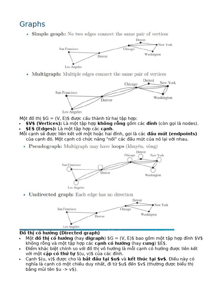 Graphs | PDF
