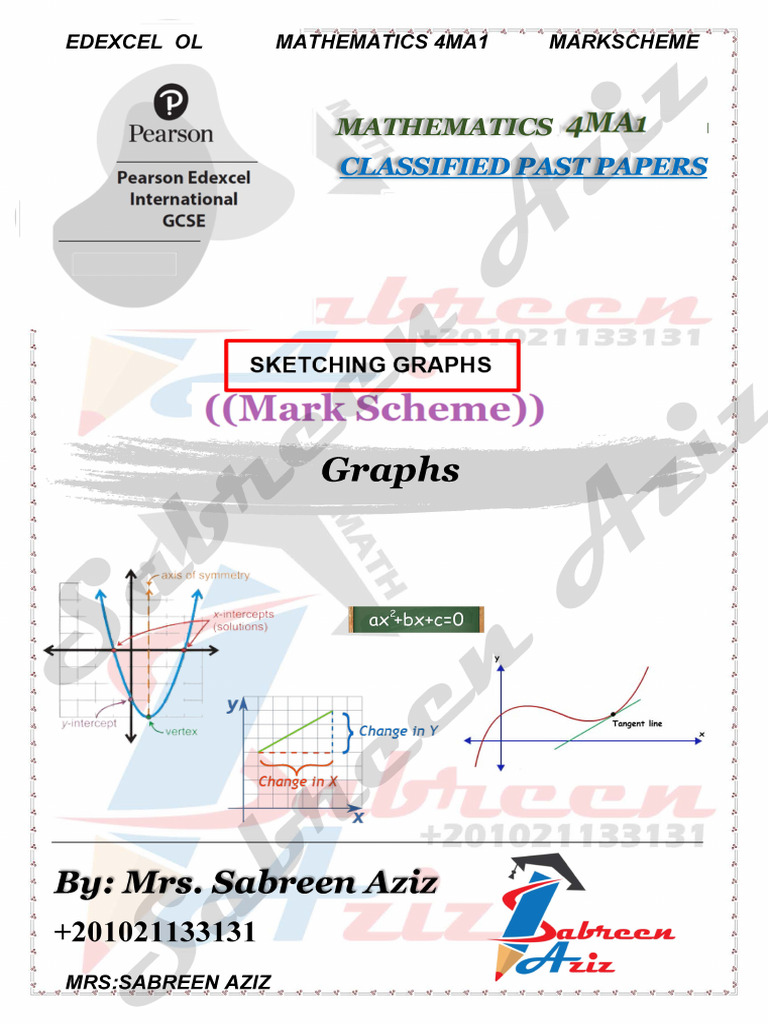 Sketching Graphs Ms | PDF