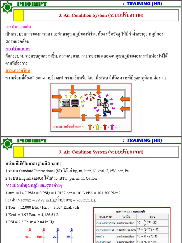 A3.Basic Building System REV-02 (Air) | PDF