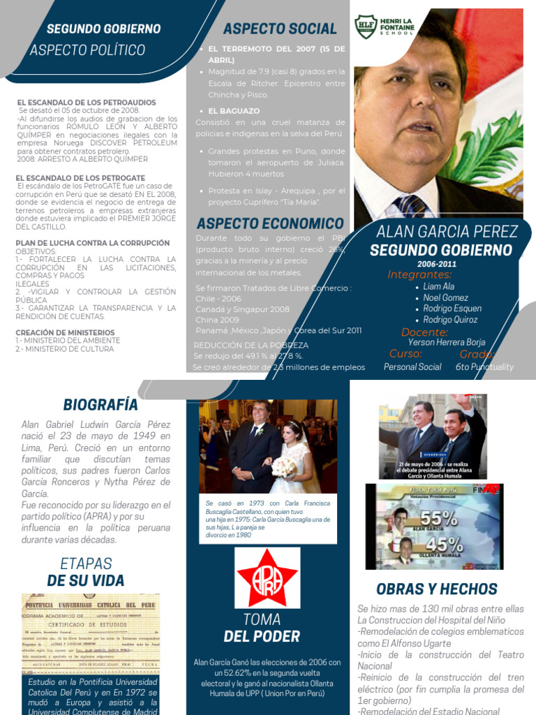 Alan Garcia | PDF | Perú