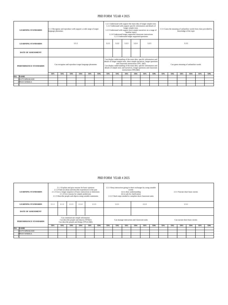 Year 4 2025 PBD Learning Standards | PDF | Information | Letter Case