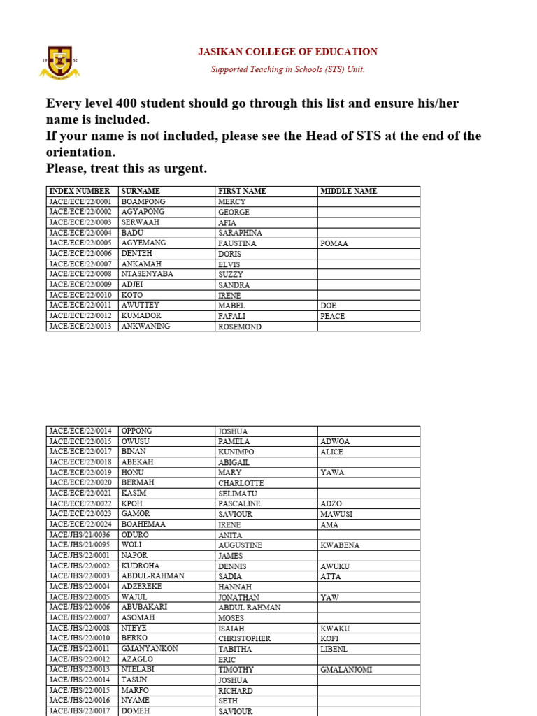 Placement Verification List | PDF