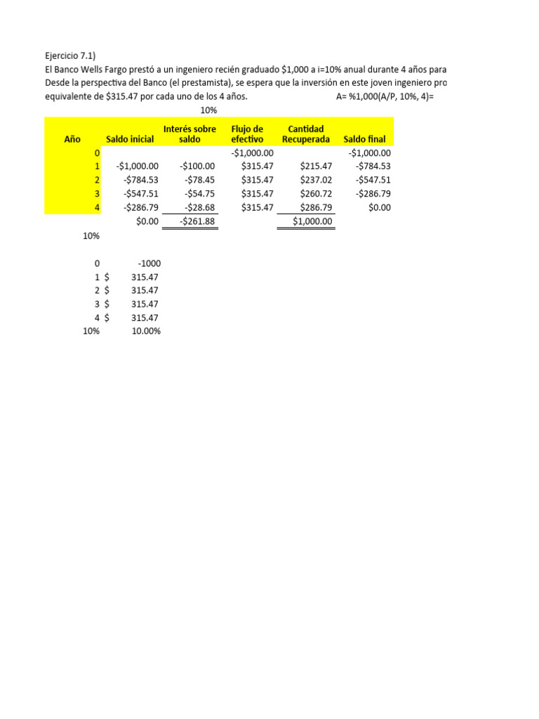 Pdfcoffee.com Ejercicicos Cap 7 5 PDF Free | PDF | Inversiones | Sector privado