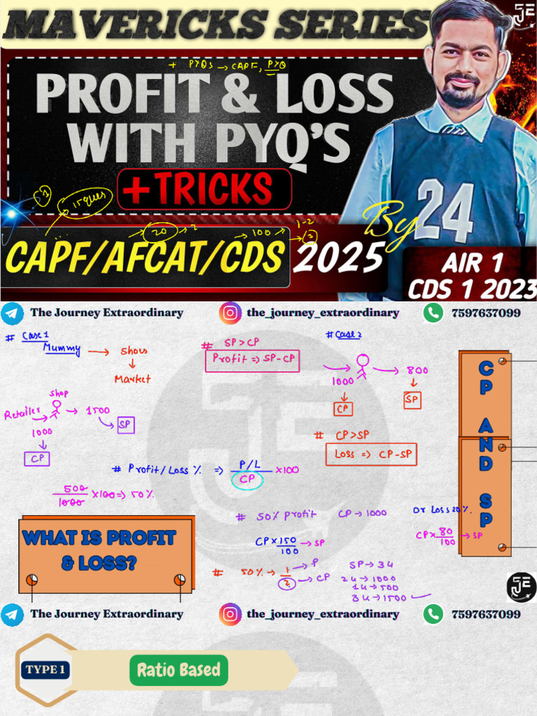 Profit and Loss Compressed | PDF | Prices | Financial Economics