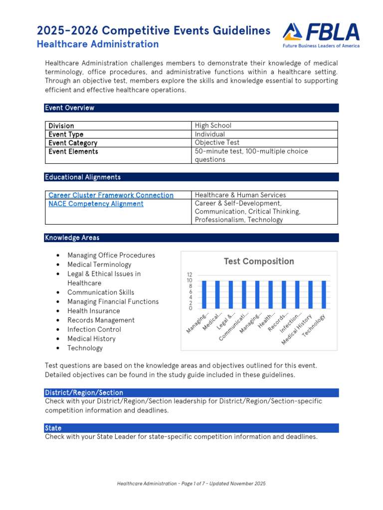 Healthcare Administration | PDF | Health Care