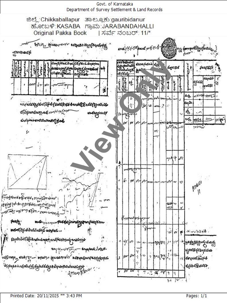 Hissa Tippani | PDF