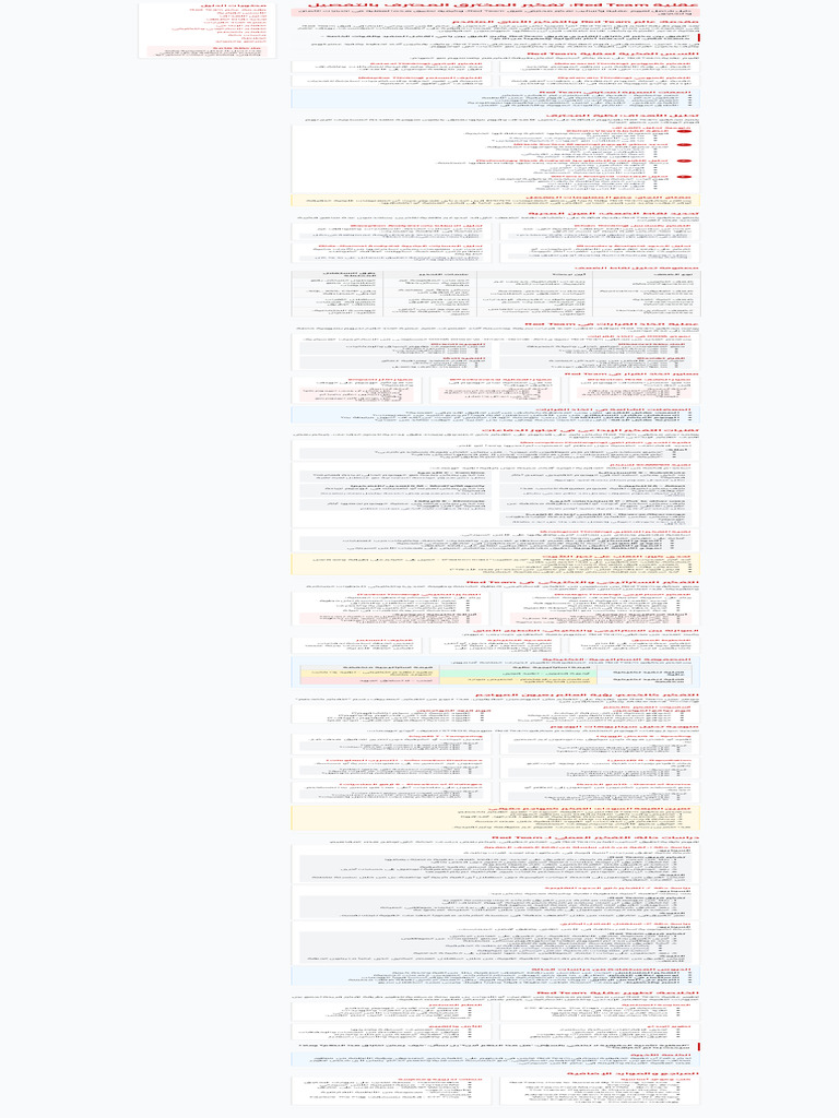 Red Team Thinking Methodology Detailed Arabic | PDF