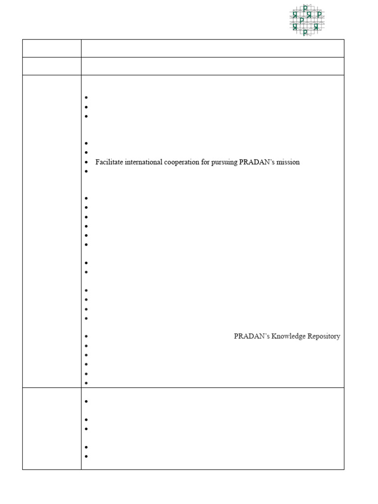 Job Announcement Form CF 2 Final 1 | PDF | Business