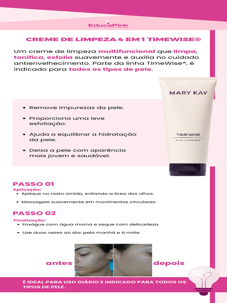 Kit Básico TimeWise - FICHA TÉCNICA.pdf | PDF