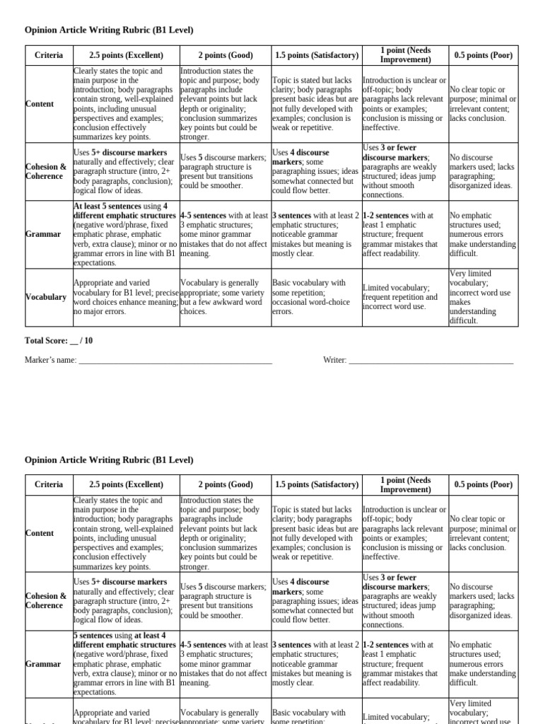 Opinion Article Writing Rubric | PDF | Sentence (Linguistics) | Vocabulary