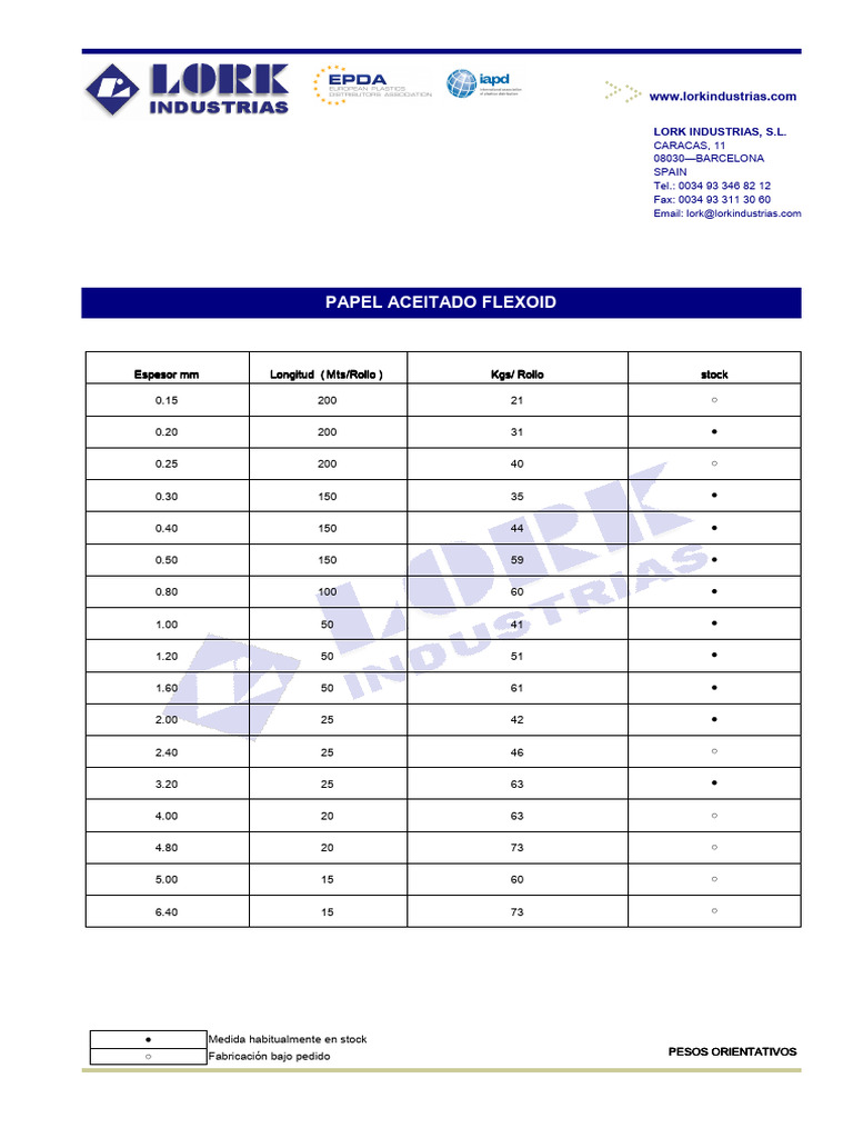 Papel Aceitado Flexoid | PDF