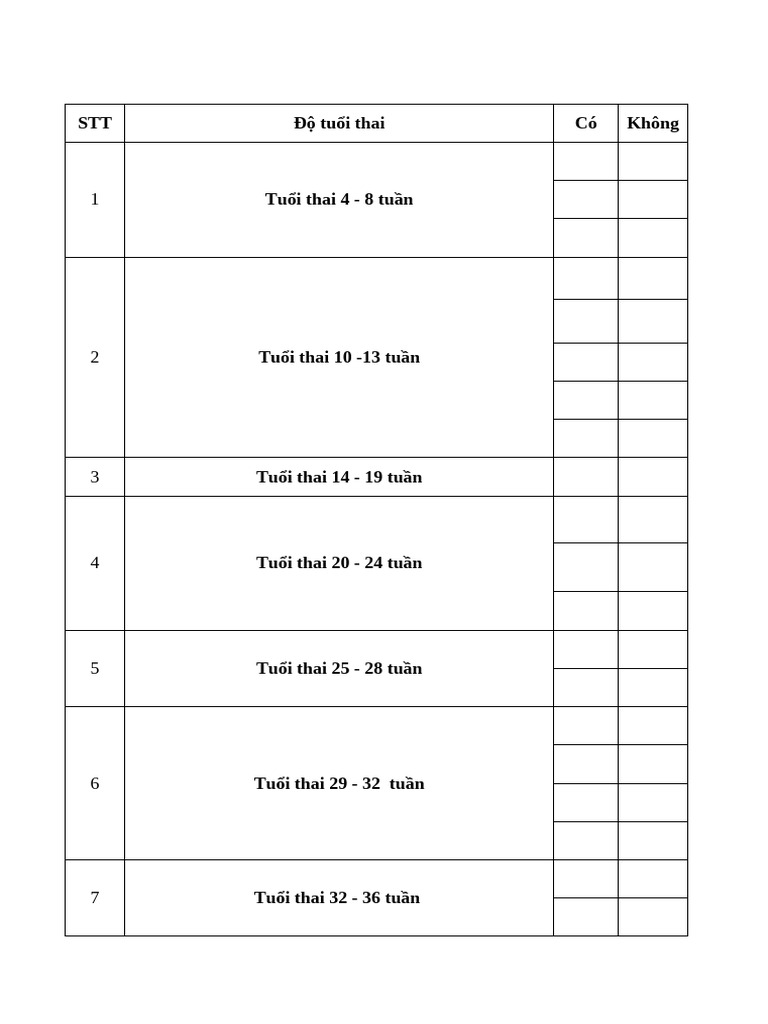 Bvpc - Checklist Ho So Nhap Vien San Khoa | PDF