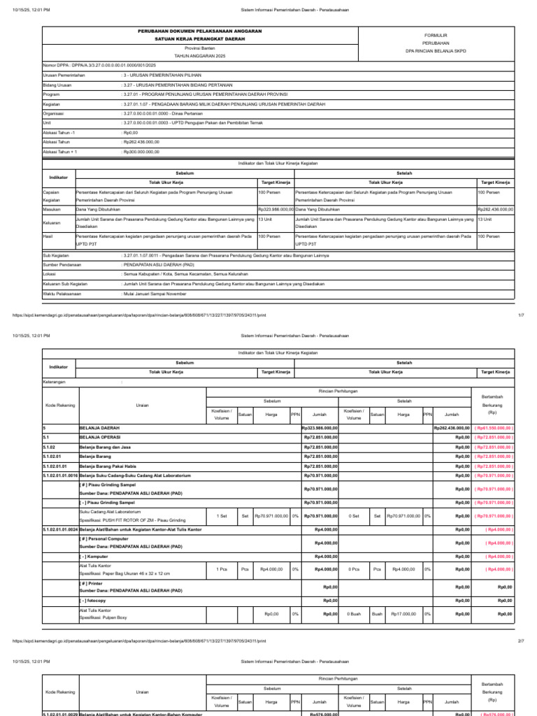 Perubahan DPA Belanja Pertanian 2025 | PDF