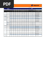 Yang Ming Surcharges and Tariffs Overview | PDF | Freight Transport