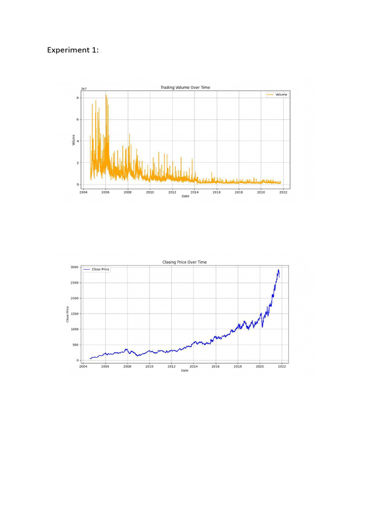 Output | PDF