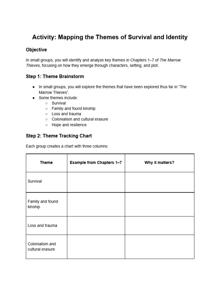 Activity - Mapping The Themes of Survival and Identity | PDF