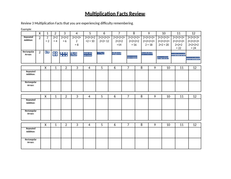 Multiplication Facts Review | PDF
