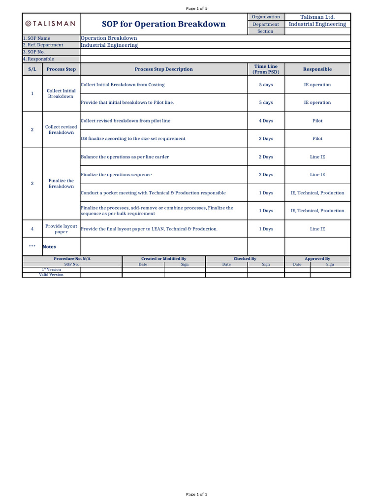 SOP Operation Breakdown | PDF | Chess Theory | Chess