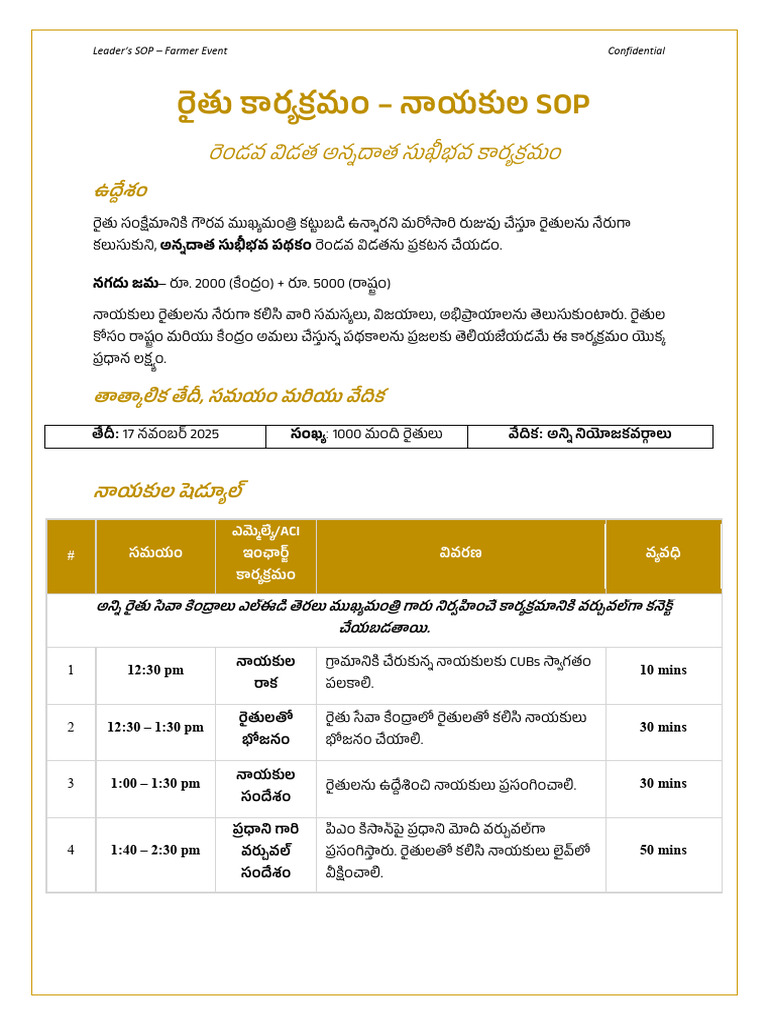 Leader's SOP - Farmer's Event - 181125 - Telugu | PDF