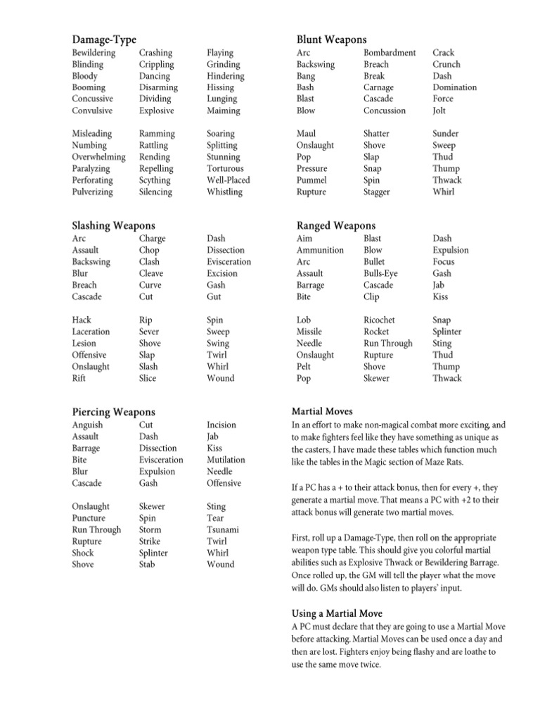 Maze Rats Martial Moves | PDF