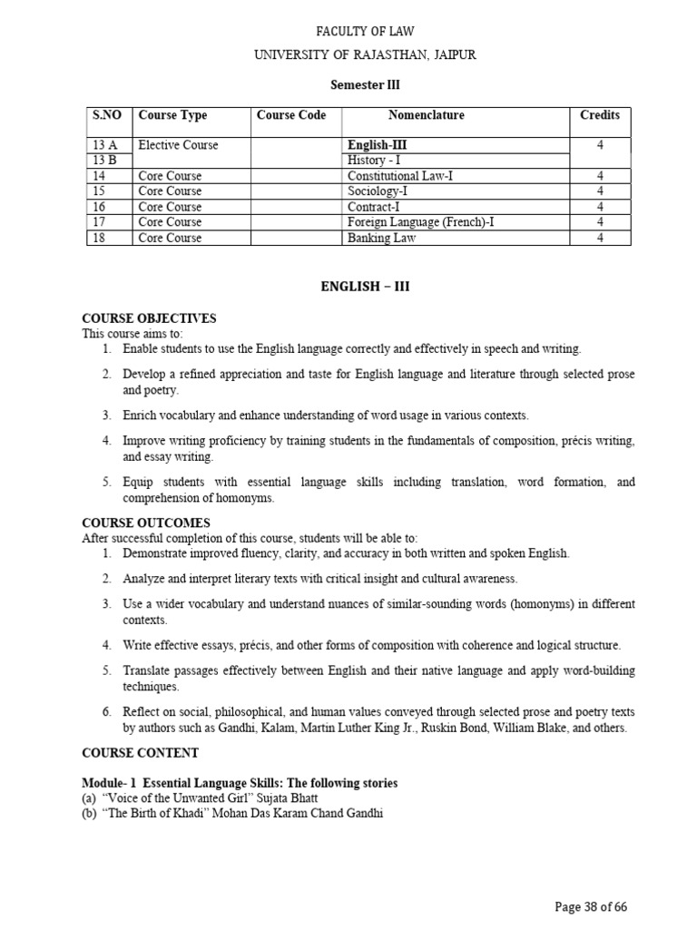 Ba LLB (Hons) Sem I To X | PDF | Banks | Cheque