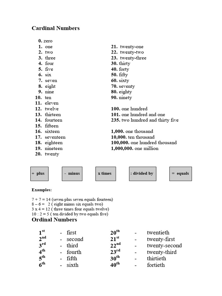 Cardinal Ordinal Numbers - Cardinal Ordinal Numbers | PDF | Chess ...