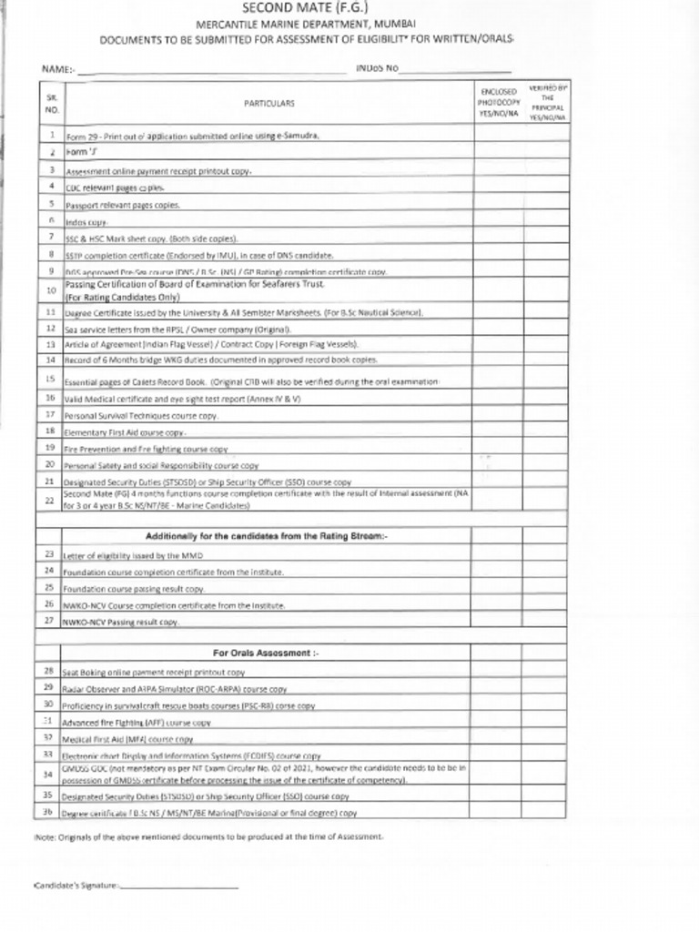 Checklist For 2nd Mate FG | PDF