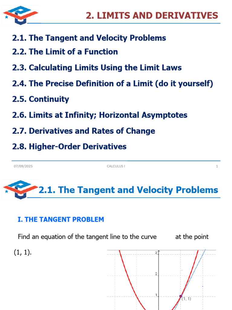 Calculus: Limits and Derivatives Overview | PDF | Derivative | Tangent