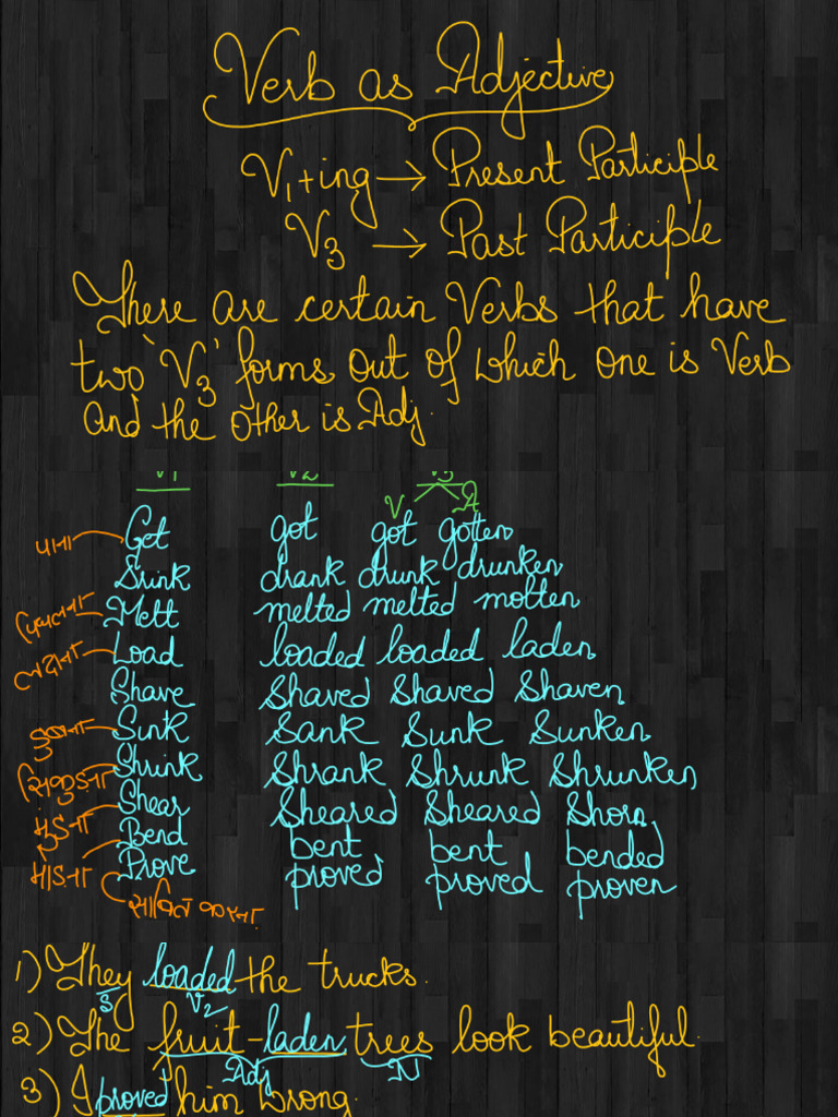 Grammar Verb Class 03 Hand Written | PDF