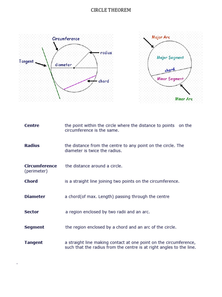 Chapter 31 - Circle Theorem | PDF | Circle | Angle