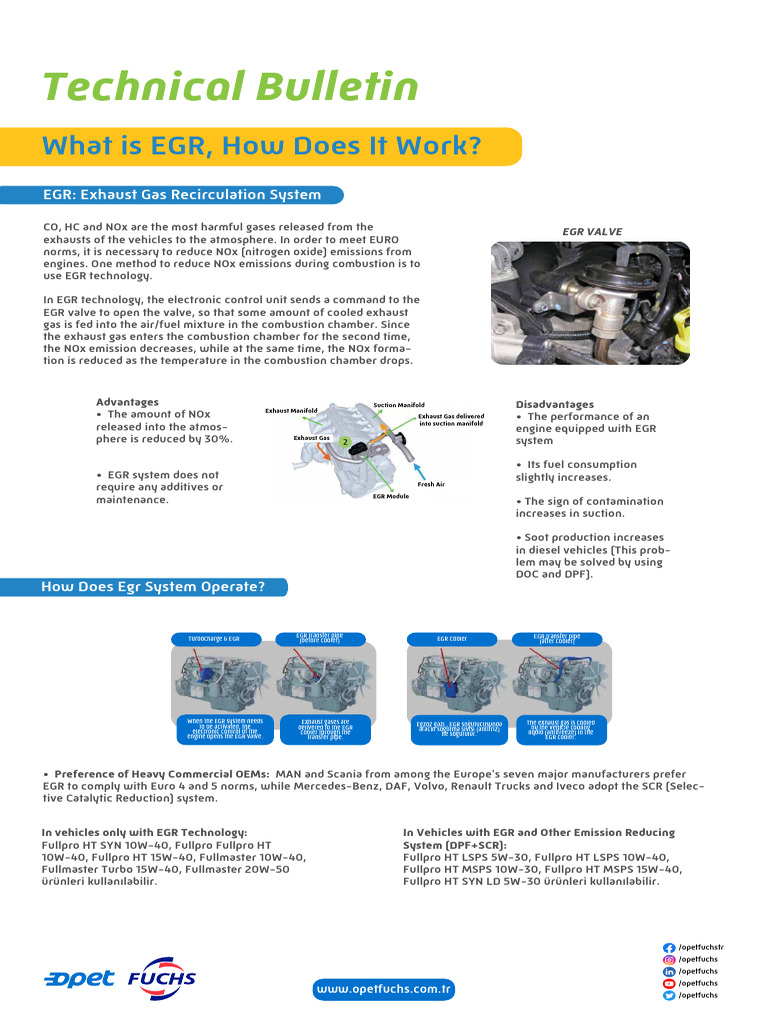 What Is EGR - How Does It Work | PDF | Exhaust Gas | N Ox