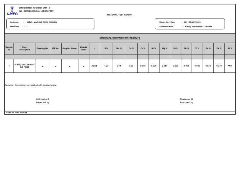 007 MTD - Material Test Report For Al Alloy Castin - 251121 - 080254 | PDF