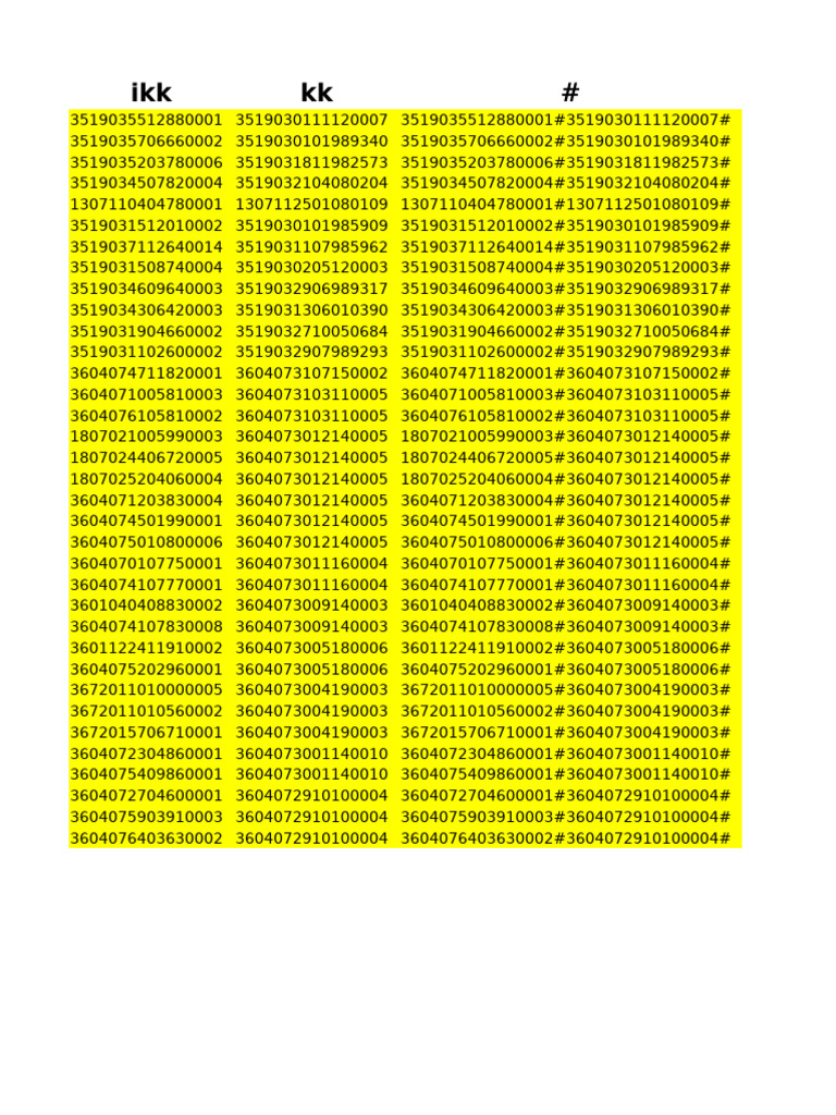 List of Unique Identifiers | PDF